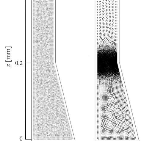 Illustration Of A Constant And B Variable Node Density The Number Download Scientific