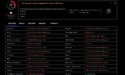 1 3 6 Virus Detected · Issue 11 · Davidkinder Git · Github