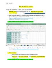 Practical Guide On Mastering Pivot Tables In Excel Course Hero