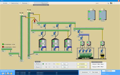 At Engineering Automation System For Soybean Cake Elevator At Engineering