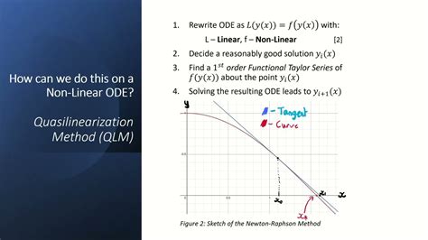 Using Spectral Methods And The Quasilinearization Method To Solve Non
