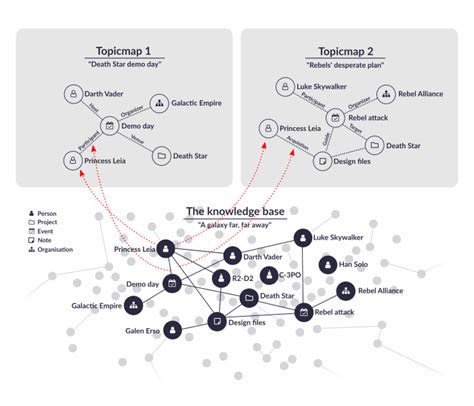 There Are Few People Communicating In This Forum General Discussion