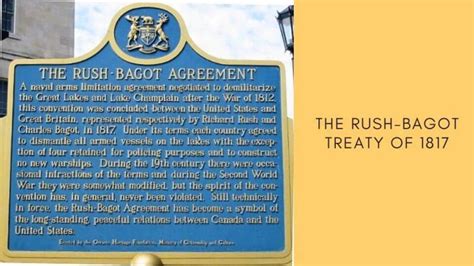 Why Was The Tariff Of Abominations Important History In Charts