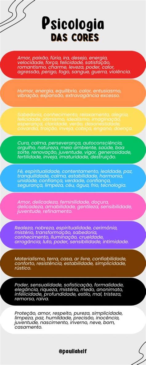 Psicologia Das Cores Artofit