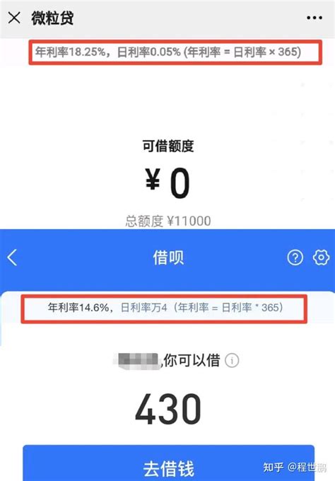 真实贷款利率曝光年费率8 实际年利率15 为什么相差这么大 知乎