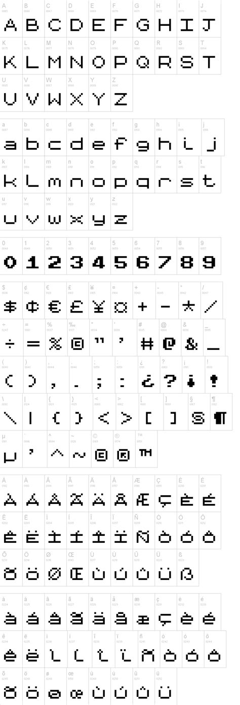 Bittypix Monospace Font Bittypix Monospace Font