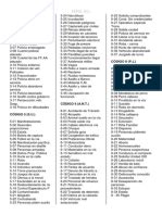 Códigos Y Claves Policiales Esenciales Pdf
