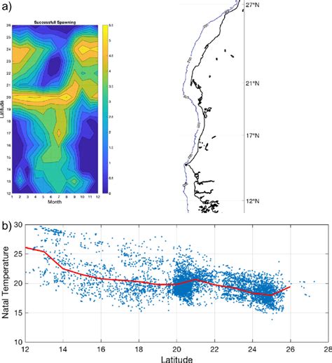 A Spatio Temporal Pattern Of Successful Reproduction The Color Bar