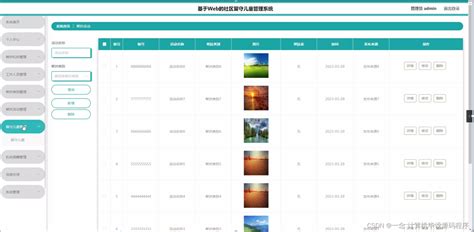 计算机毕业设计springboot基于web的社区留守儿童管理系统6og7k9【附源码数据库部署lw】 Csdn博客