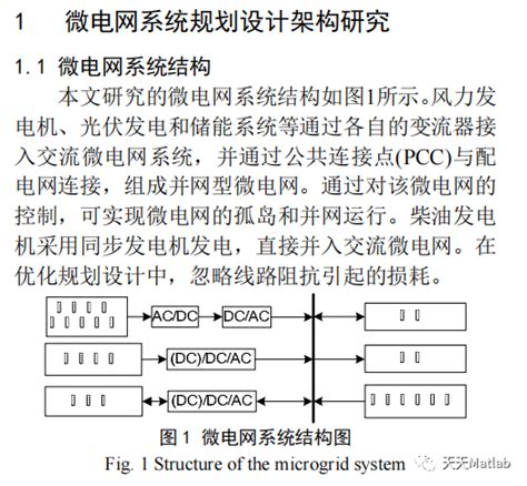 基于双层优化的微电网系统规划设计方法附matlab代码 阿里云开发者社区