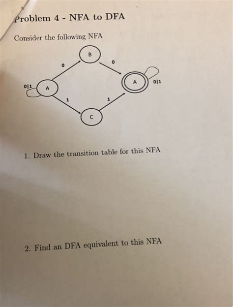 Solved Roblem 4 Nfa To Dfa Consider The Following Nfa 0