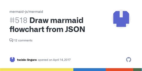 Draw Marmaid Flowchart From Json · Issue 518 · Mermaid Js Mermaid · Github
