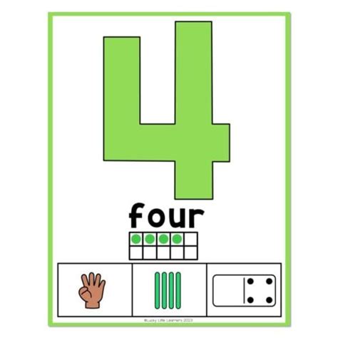 Lucky To Learn Math 1st Grade Unit 1 Number Sense Anchor Chart Four No Lines Lucky