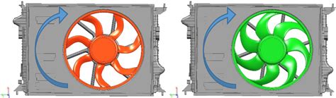 Solidworks Flow Simulation Closed System Fan Naxrebell