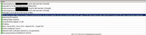 Veeam Esxi 60 Cbt Data Is Invalid Failing Over To Legacy Incremental Backup