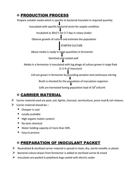 Biofertilizer Production And Applications Pdf Agriculture Industries