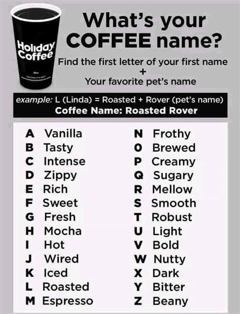 Cute Coffee Names For Your Coffee Shop Names That Mean Coffee Fun