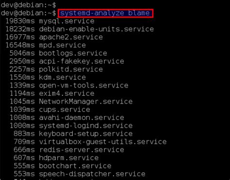 How To Use Systemd For System Administration On Debian