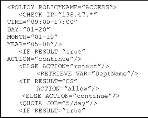 Figure 3 From Policy Based Access Control Framework For Grid Computing Semantic Scholar