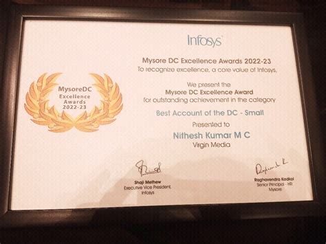 Nithesh Kumar On Linkedin Excellenceawards Teamappreciation