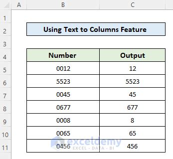 How To Remove Zeros In Front Of A Number In Excel Easy Ways