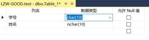 在sql Server中可视化对表和索引的操作sql Server可视化写入表中 Csdn博客 在sql Server中可视化对表和索引的操作sql Server可视化写入表中 Csdn博客