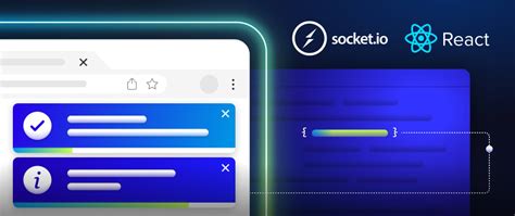 Nevo David Dev Community