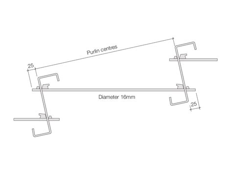 Components And Accessories Metsec