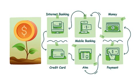 은행과 돈의 벡터 그림은 손으로 그린 아이콘 세트와 일러스트레이션 디자인입니다 지불 돈 동전 신용 카드 Atm 인터넷 뱅킹 신용 카드에 대한 스톡 벡터 아트 및 기타 이미지