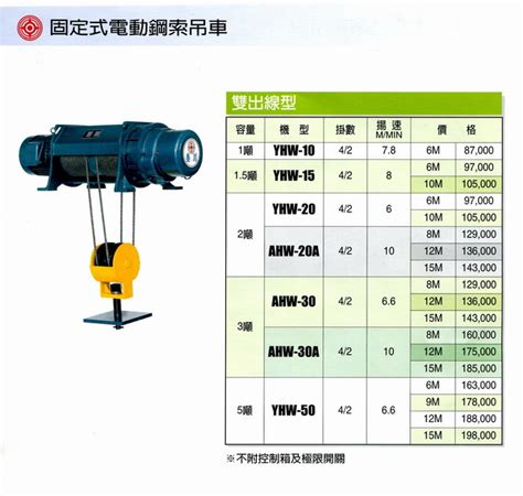 泰川鋼索電動吊車