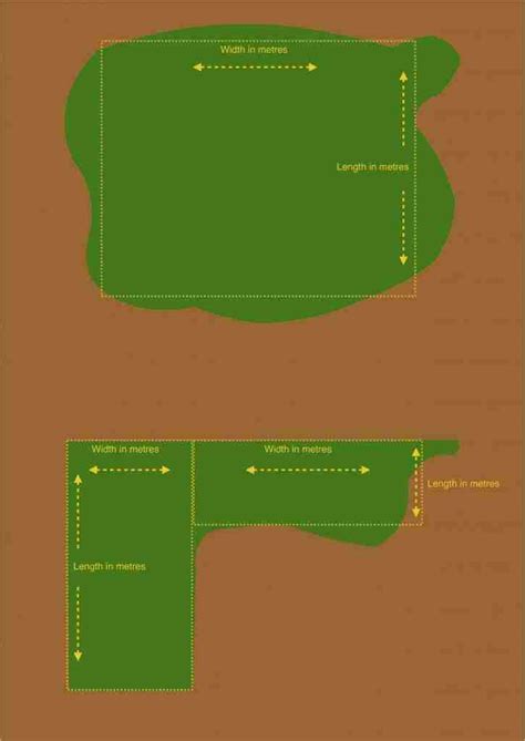 How To Measure Your Lawn Perfect Lawn Care