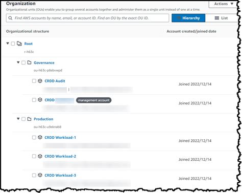 Manage Continuous Compliance By Using AWS Config Configuration Recorder Resource Type AWS