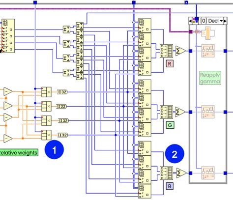 Interpolate Pixel Page 8 Ni Community
