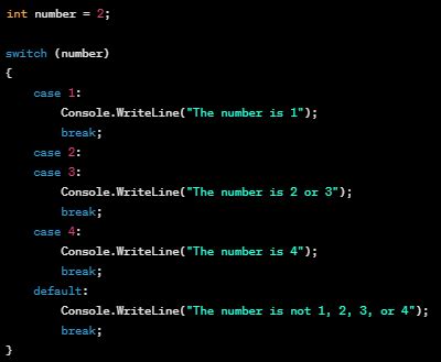 Harness The Strength Of C Case Statement Vteams