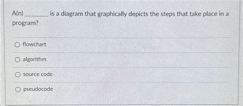 Solved An ﻿is A Diagram That Graphically Depicts The Steps