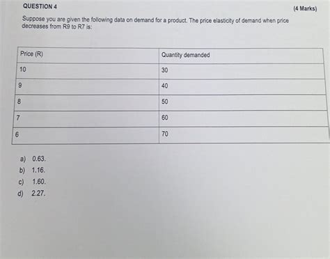 Solved Question 44 ﻿markssuppose You Are Given The