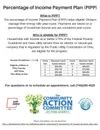 Heap Pipp — Community Action Committee Of Pike County