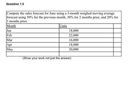 Solved Question 1 6 Calculate The Mean Absolute Deviation