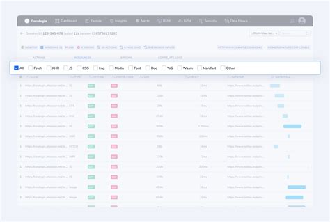 User Sessions Coralogix Docs