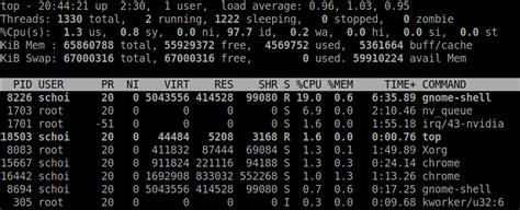 linux thread priority poby s home medium