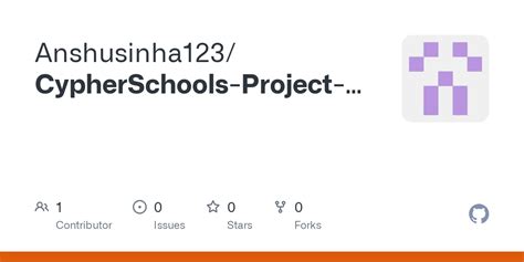 CypherSchools Project Image Classification Lecture Project Basic Of Image Processing And