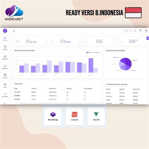 Promo Source Software Aplikasi Gudang Stock Inventory Persediaan