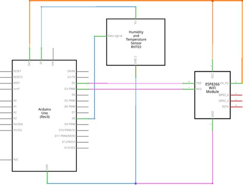 System Schematic Diagram Download Scientific Diagram