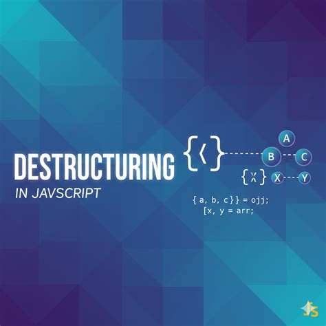 Destructuring In Javascript What Is Destructuring In Javascript By Md Shoriful Islam Ashiq