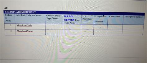solved creditcard colum attribute column name ms sql generic