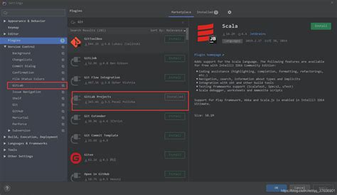 Git配置ssh及通过idea连接gitlab方法总结 Sunny123456 博客园