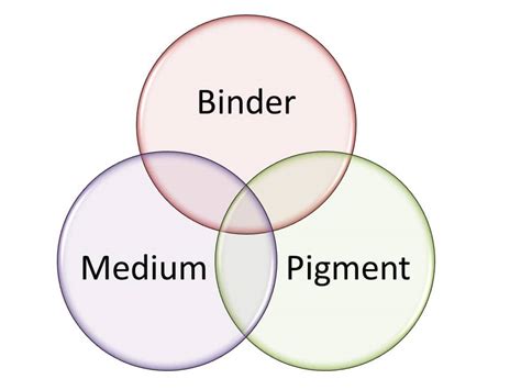 Pigment Meaning Casualty Cosplay Costume Cross Section Luminara Unduli