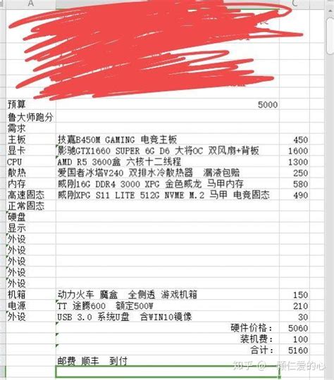 大佬们帮忙看看这个配置怎么样 需要改吗 知乎