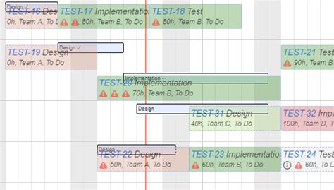 Phases For Jira Atlassian Marketplace