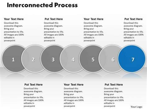 Ppt Interconnected Seven Stages Of Writing Process PowerPoint Presentation